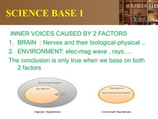 Voice to skull technology | PPTX