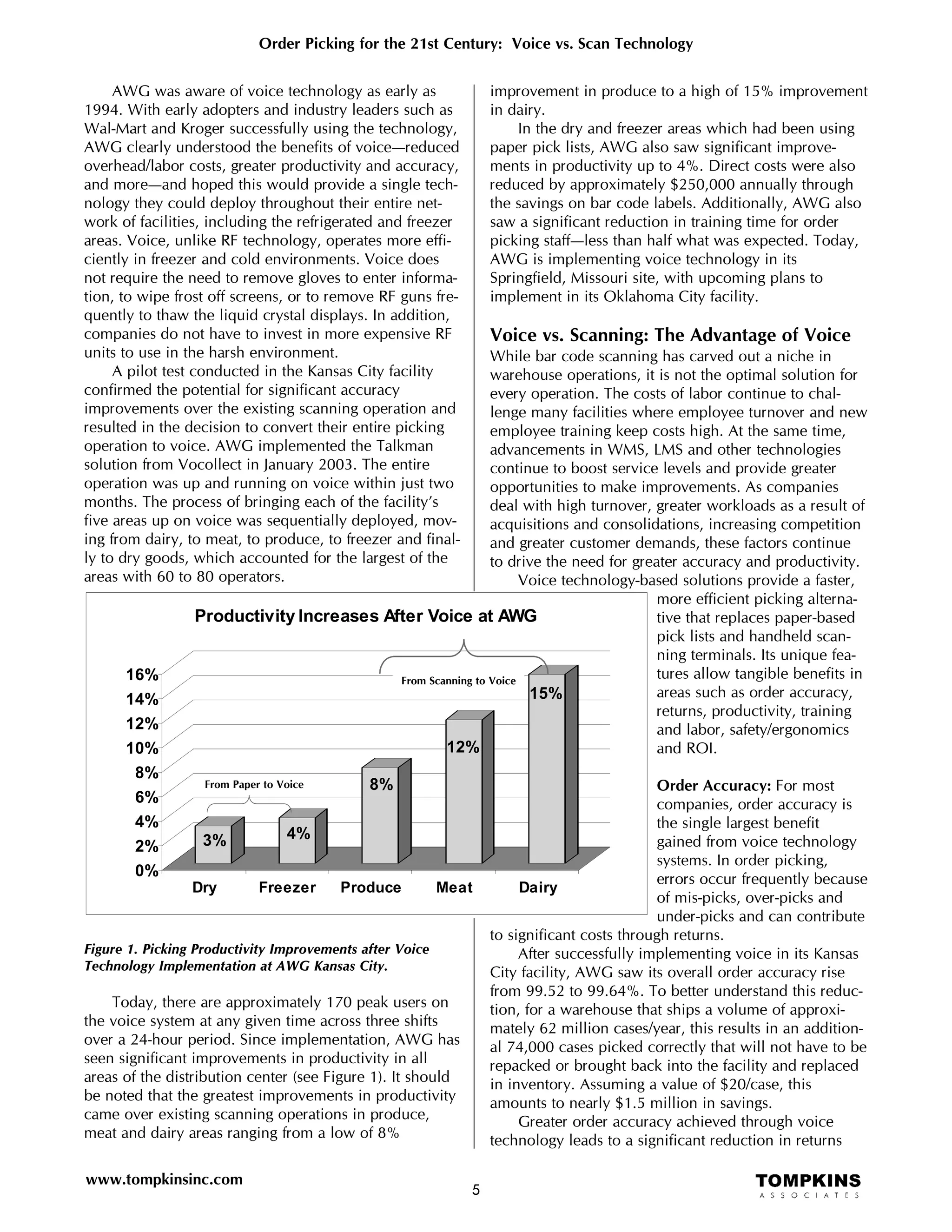 Voice vs. Scan - White Paper | PDF