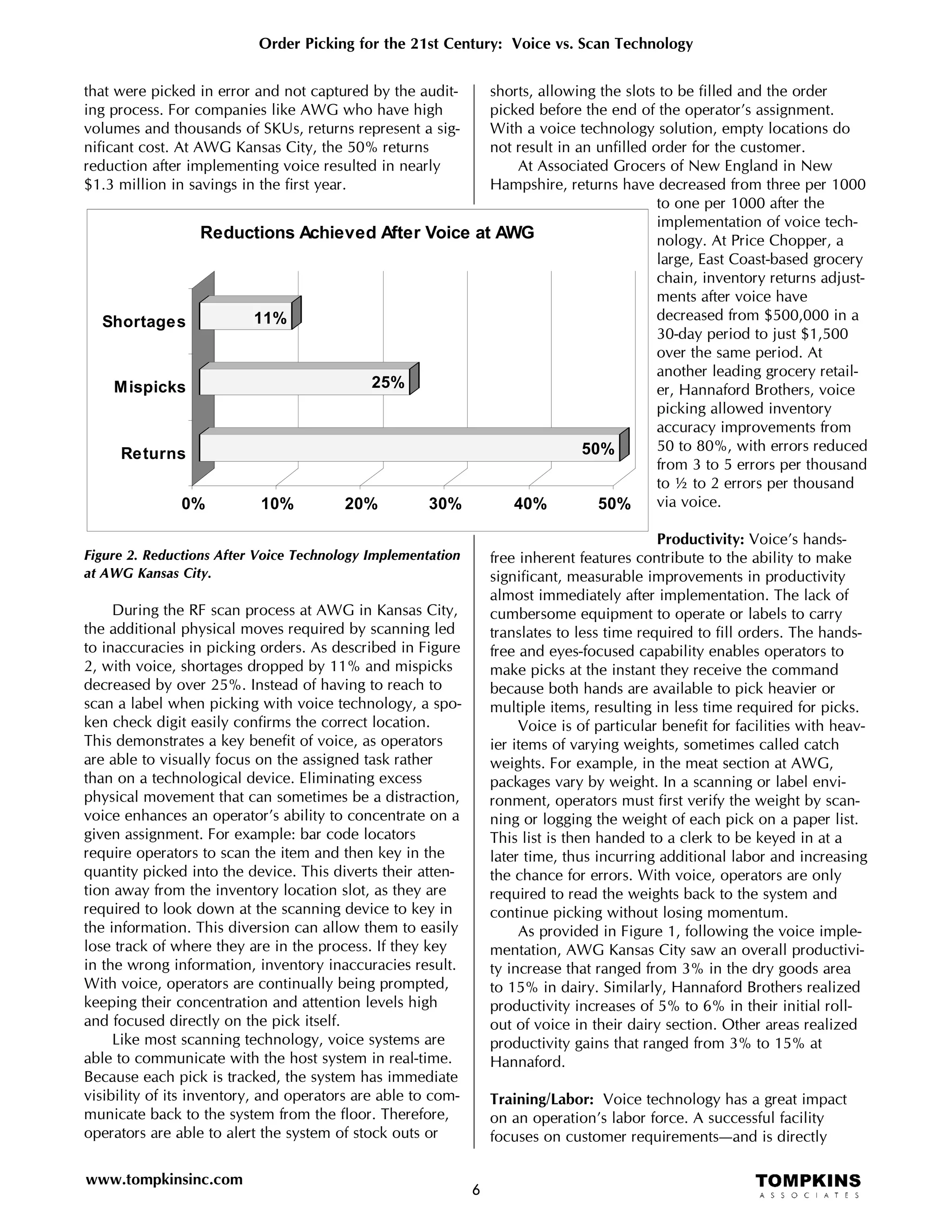 Voice vs. Scan - White Paper | PDF