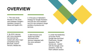 Voice war: Hey Google vs Alexa Vs Siri | PPTX