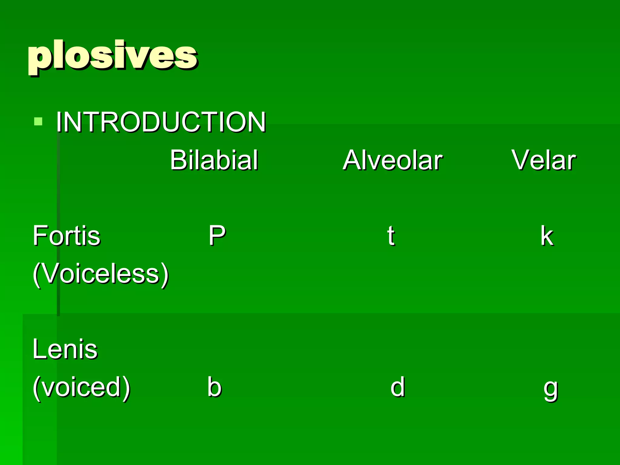 Voicing And Consonants | PPT