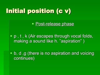 Voicing And Consonants | PPT