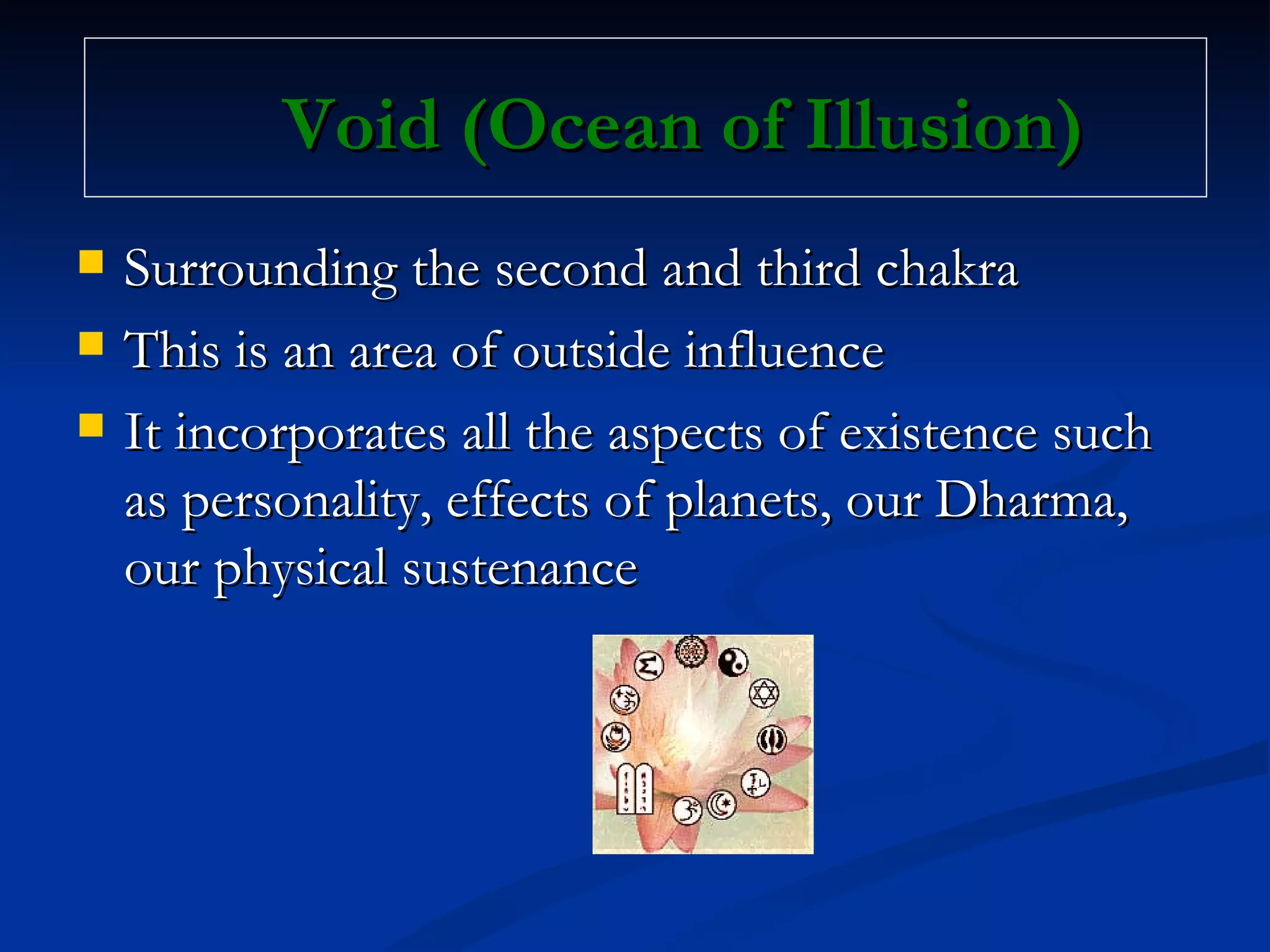 Void | PPT
