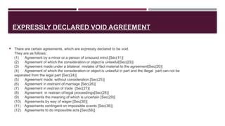 Void Agreement business law ppt (1).pptx | Marriage and Civil Unions ...