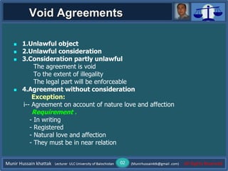 Void agreement | PPT