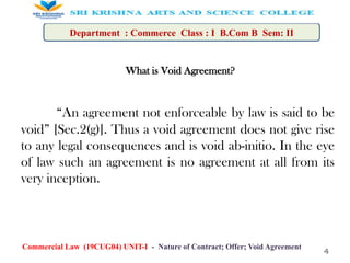 Void Agreement and Capacity of Conntract.pptx