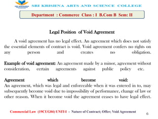 Void Agreement and Capacity of Conntract.pptx