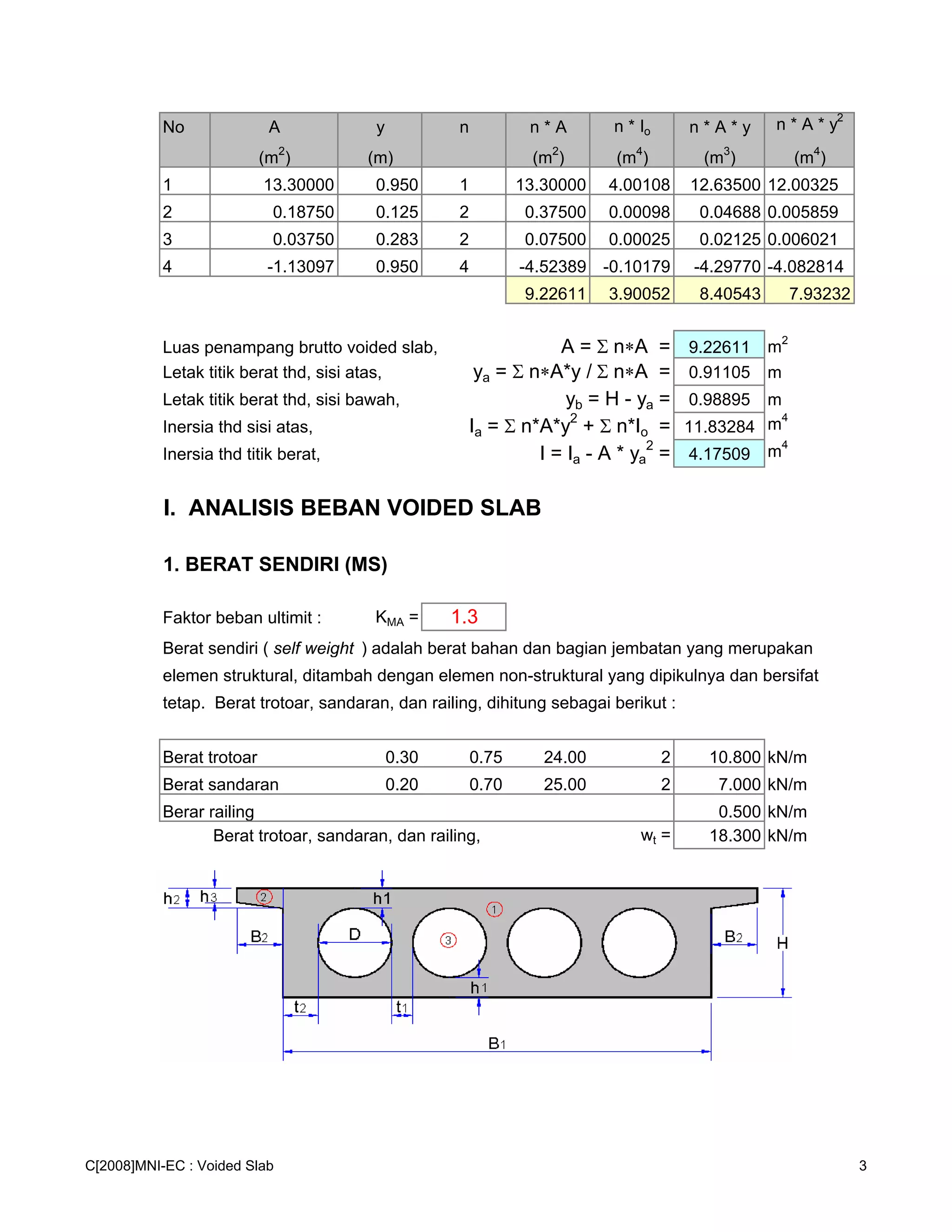 Voided slab | PDF
