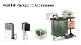 Void Fill Packaging Presentation | PPT