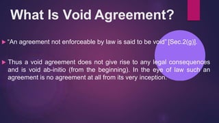 Void lres | PPT