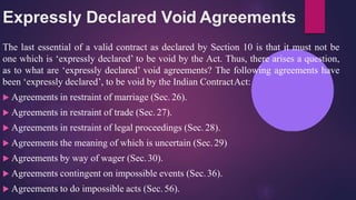 Void lres | PPTX
