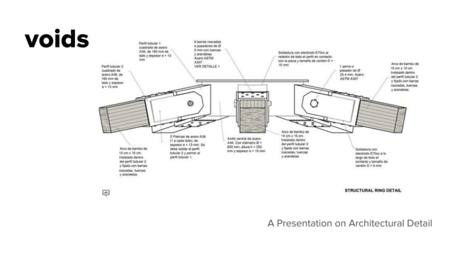 voids_finalslides.pdf
