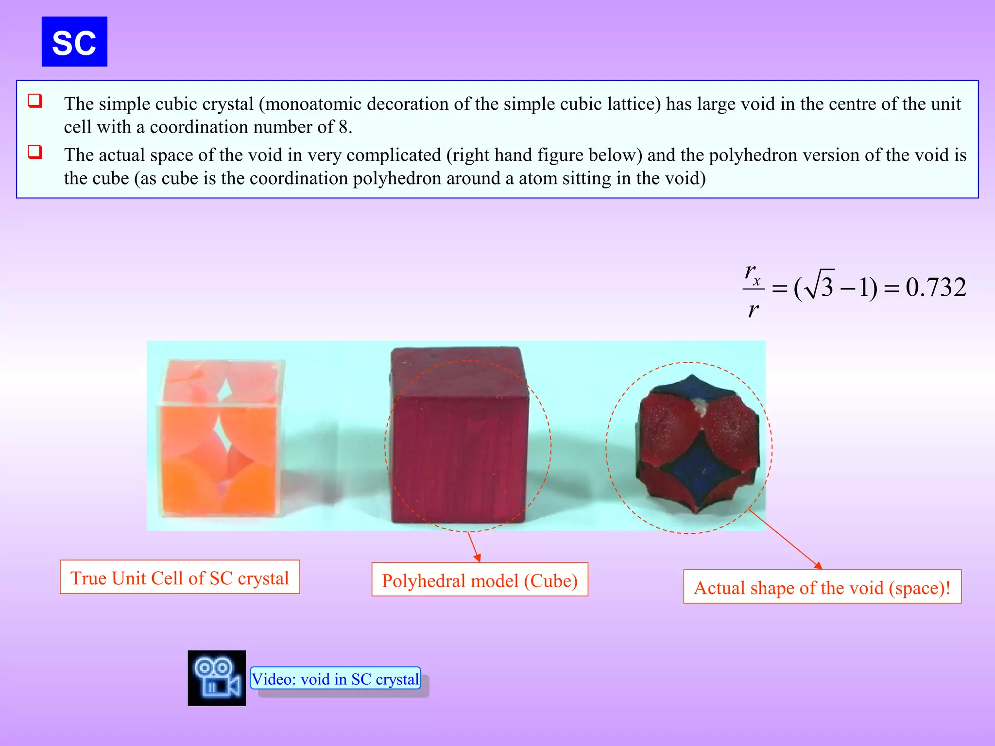 Voids in crystals | PPT