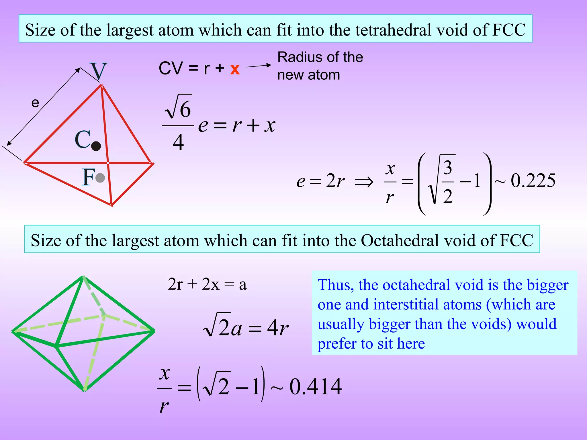 Voids in crystals | PPT
