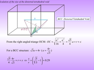 Voids in crystals | PPT