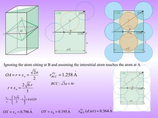 Voids in crystals | PPT