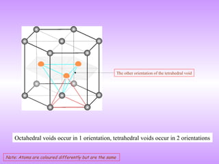 Voids in crystals | PPT | Chemistry | Science