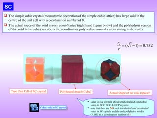 crystal consist of voids ...... | PPT