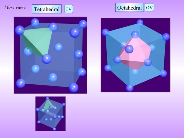 crystal consist of voids ...... | PPT