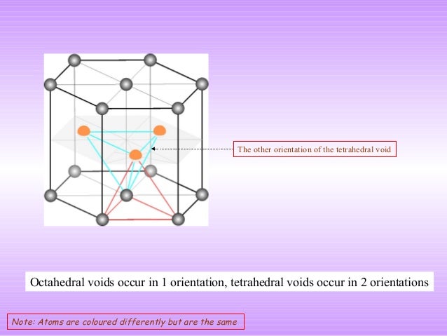 crystal consist of voids ......