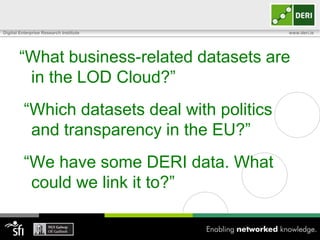 VoID: Metadata for RDF Datasets | PPTX | Databases | Computer Software and Applications