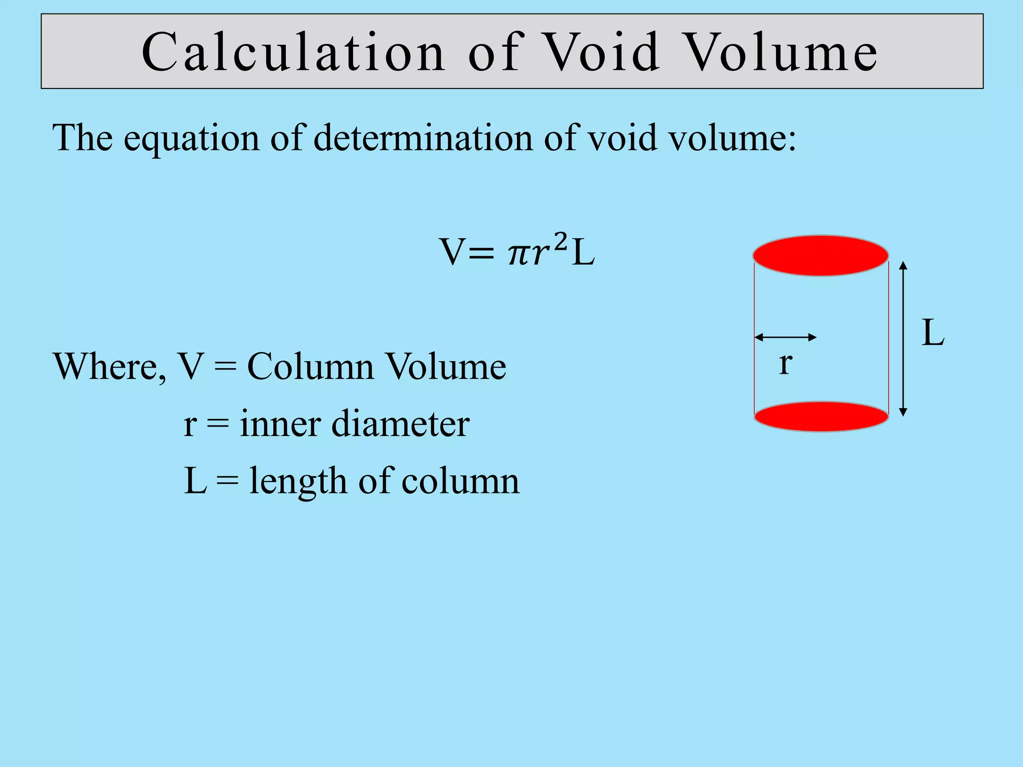 Void volume | PPTX