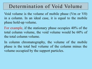 Void volume | PPT