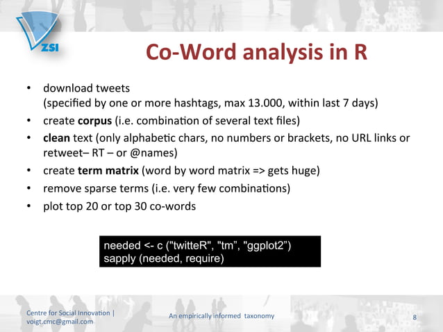An Empirically Informed Taxonomy For The Maker Movement Ppt