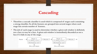 Viola-Jones Object Detection | PPTX