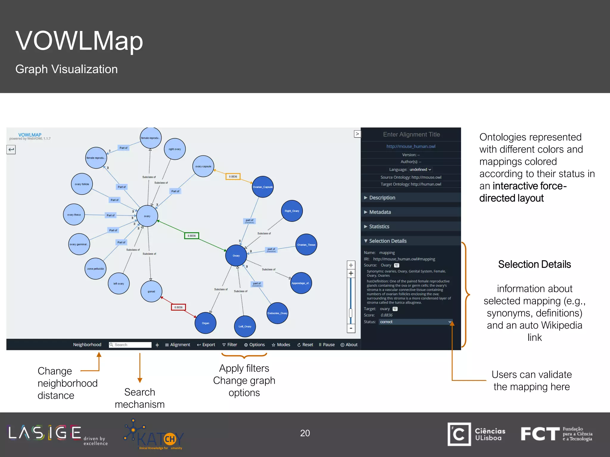 VOWLMap: Graph-based Ontology Alignment Visualization and Editing | PDF