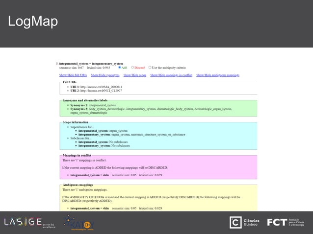 VOWLMap: Graph-based Ontology Alignment Visualization and Editing | PPT