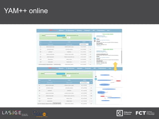 VOWLMap: Graph-based Ontology Alignment Visualization and Editing | PPT