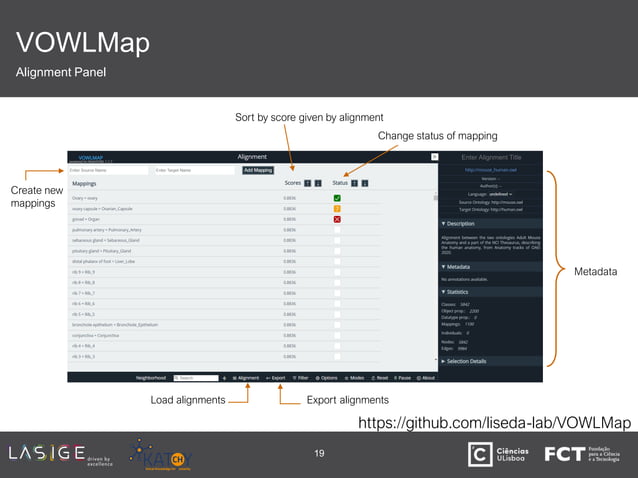 VOWLMap: Graph-based Ontology Alignment Visualization and Editing | PPT