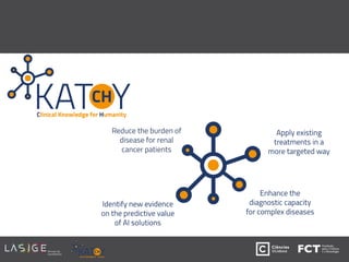 VOWLMap: Graph-based Ontology Alignment Visualization and Editing | PPT