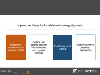 VOWLMap: Graph-based Ontology Alignment Visualization and Editing | PDF