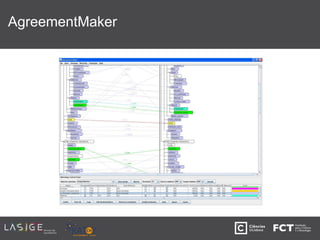 VOWLMap: Graph-based Ontology Alignment Visualization and Editing | PPT