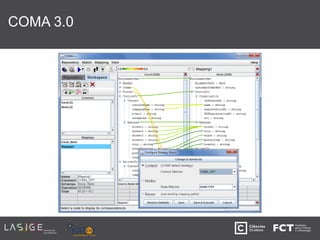 VOWLMap: Graph-based Ontology Alignment Visualization and Editing | PPT