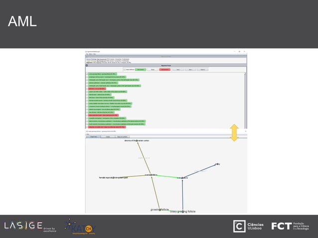 VOWLMap: Graph-based Ontology Alignment Visualization and Editing | PPT