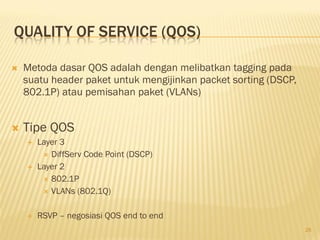 VoIP | PDF