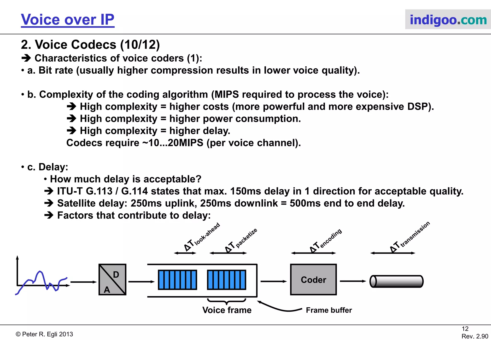 Voice over IP (VoIP) | PDF