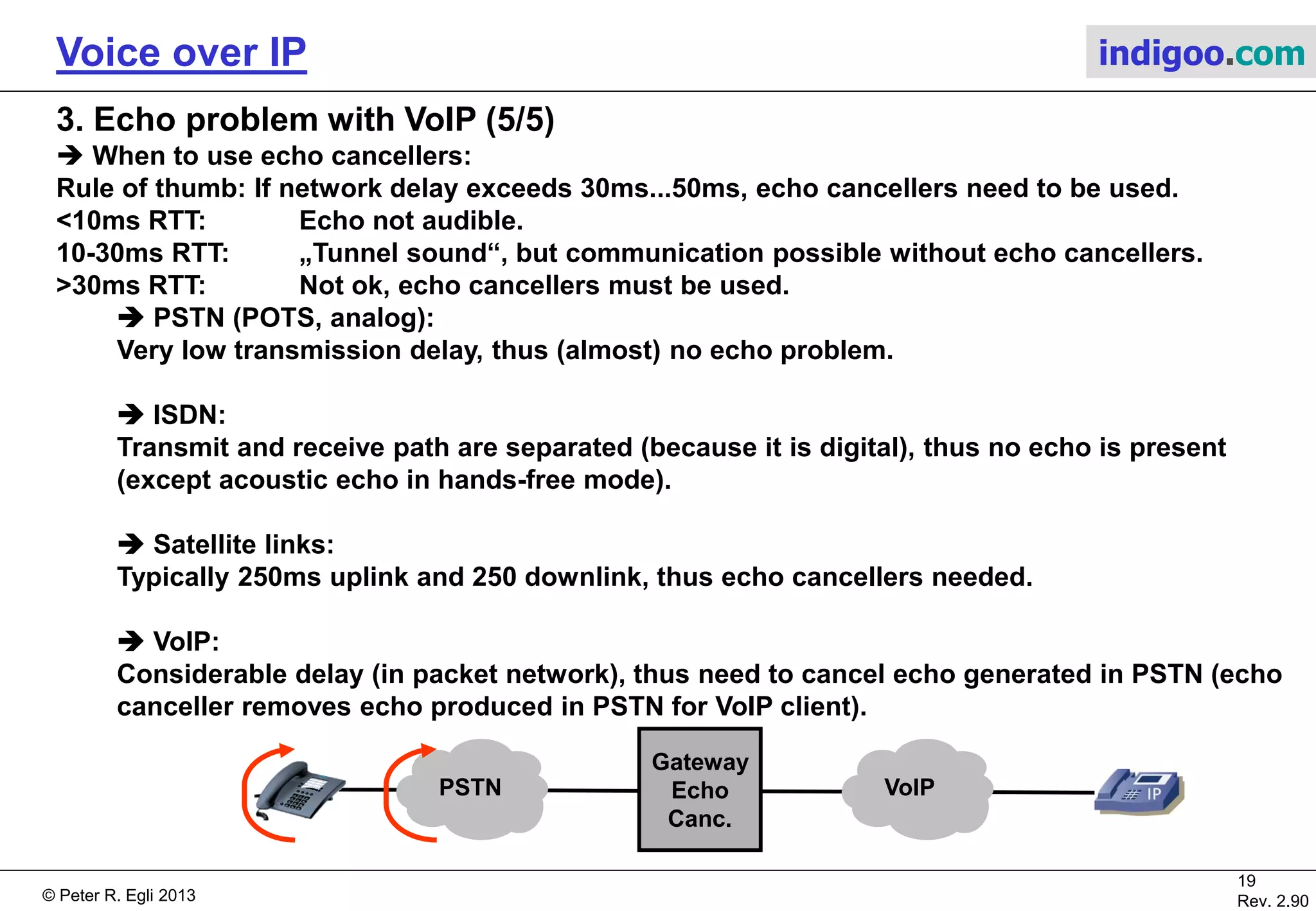 Voice over IP (VoIP) | PDF