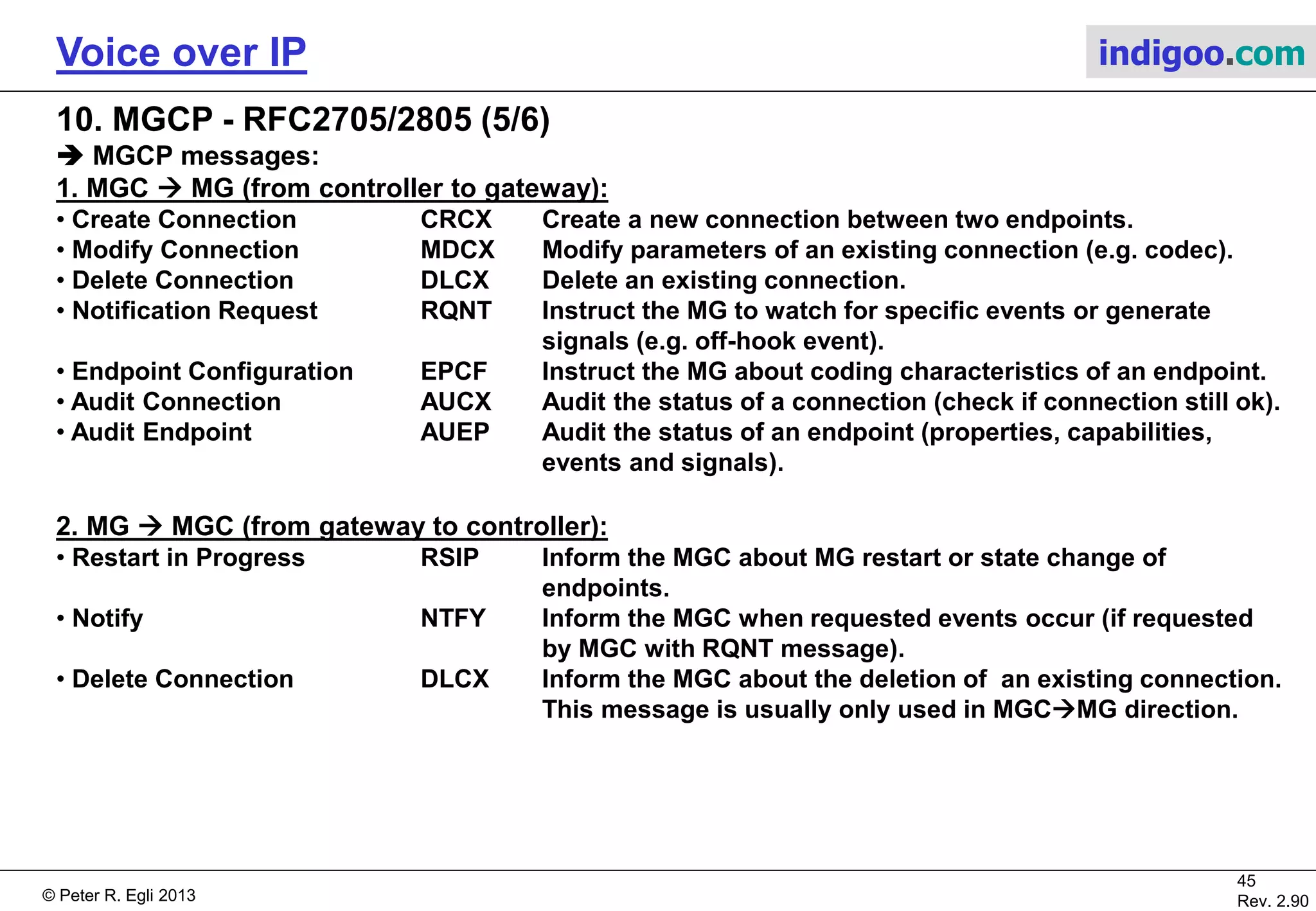 Voice over IP (VoIP) | PDF | Digital Audio | Computer Software and Applications