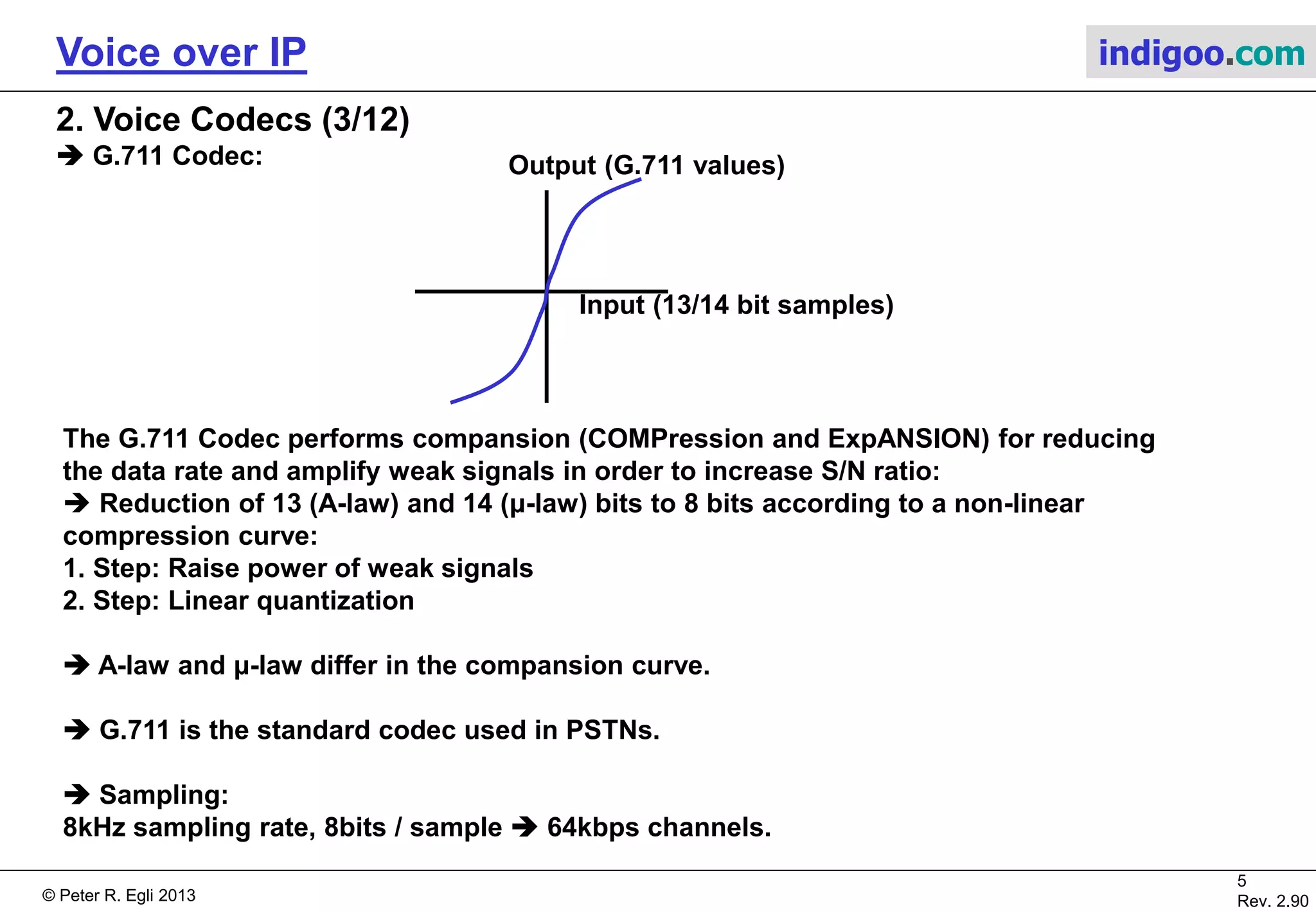 Voice over IP (VoIP) | PDF