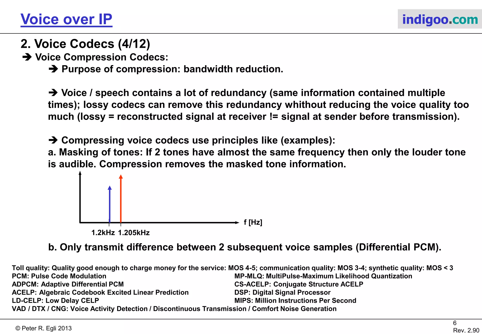 Voice over IP (VoIP) | PDF
