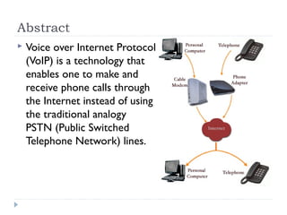 Voip(Voice over internet Protocol) | PPT