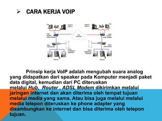 Kelompok 2 VoIP | PPTX