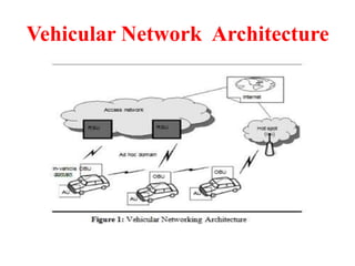 Advanced Wireless Technologies | PPTX