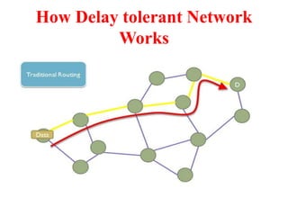 Advanced Wireless Technologies | PPTX | Computer Networking | Computing