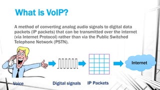 Voice over Internet Protocol (VoIP) | PPTX