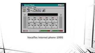 Voice over Internet Protocol (VoIP) | PPTX